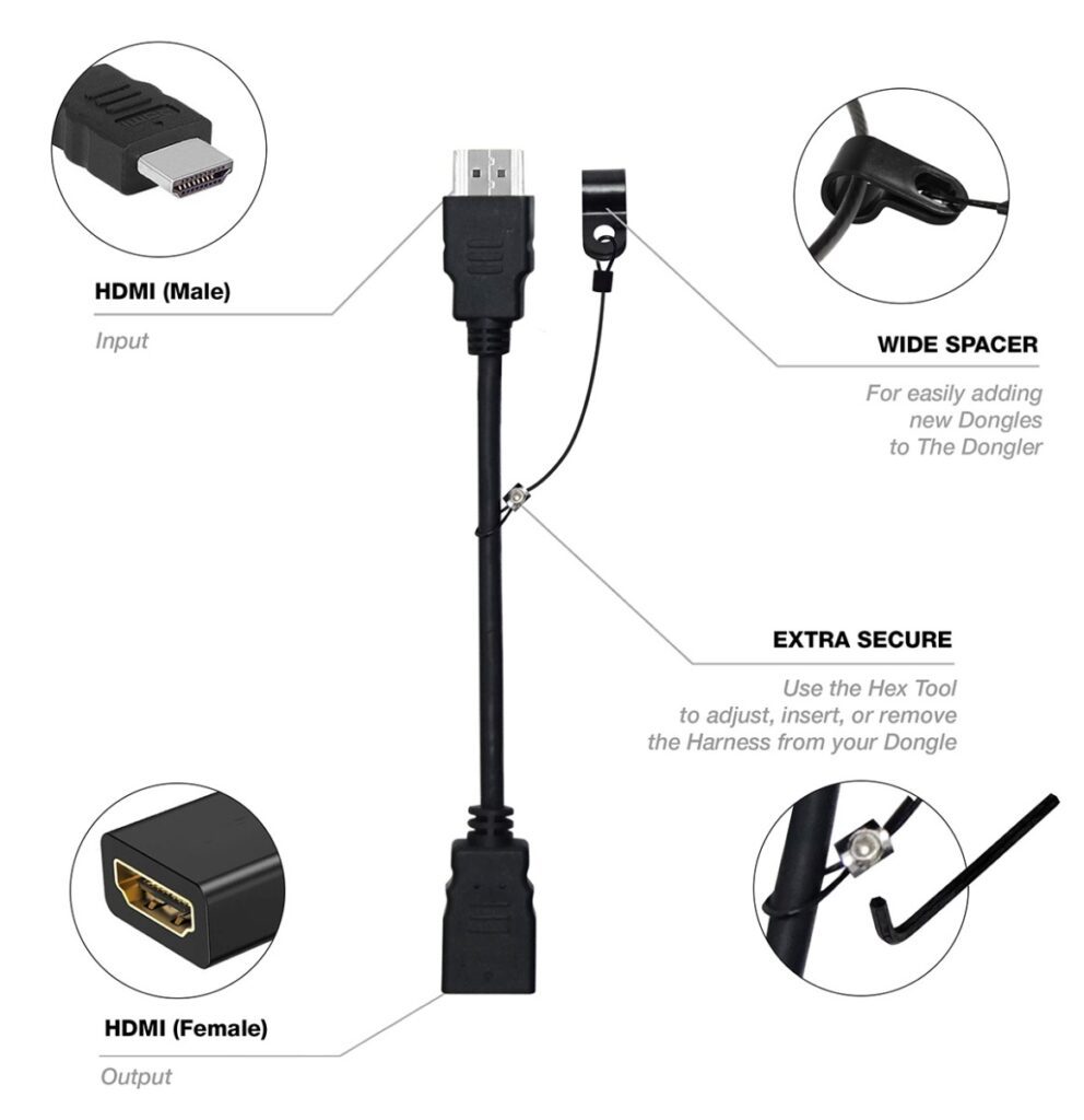 HDMI Port Saver Pigtail Dongle Adapter - hifi-cable